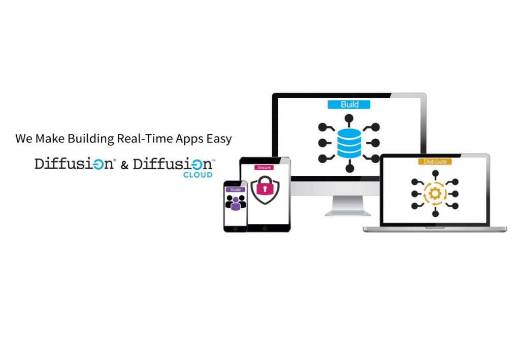 Push Technology Releases Diffusion 6.5 - The Intelligent Data Mesh ...
