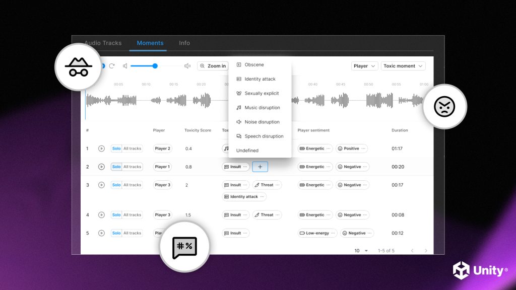 Unity Launches Safe Voice in Closed Beta - An Advanced Anti-Toxicity ...