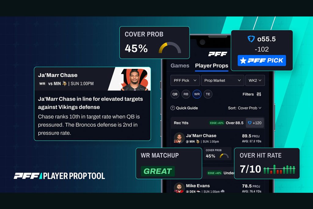 PFF Unveils New Player Prop Tool - Americas iGaming & Sports Betting News