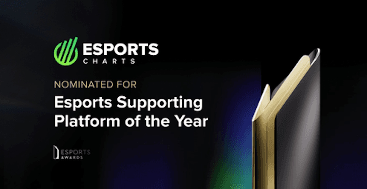 Esports Charts Nominated for Esports Supporting Platform of the Year ...